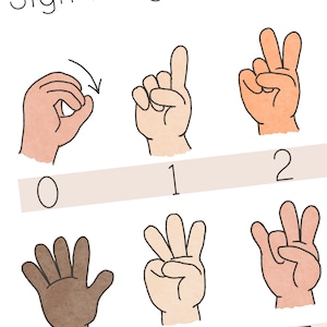 American Sign Language Poster 1-20 Numbers ASL Poster Special Education ...