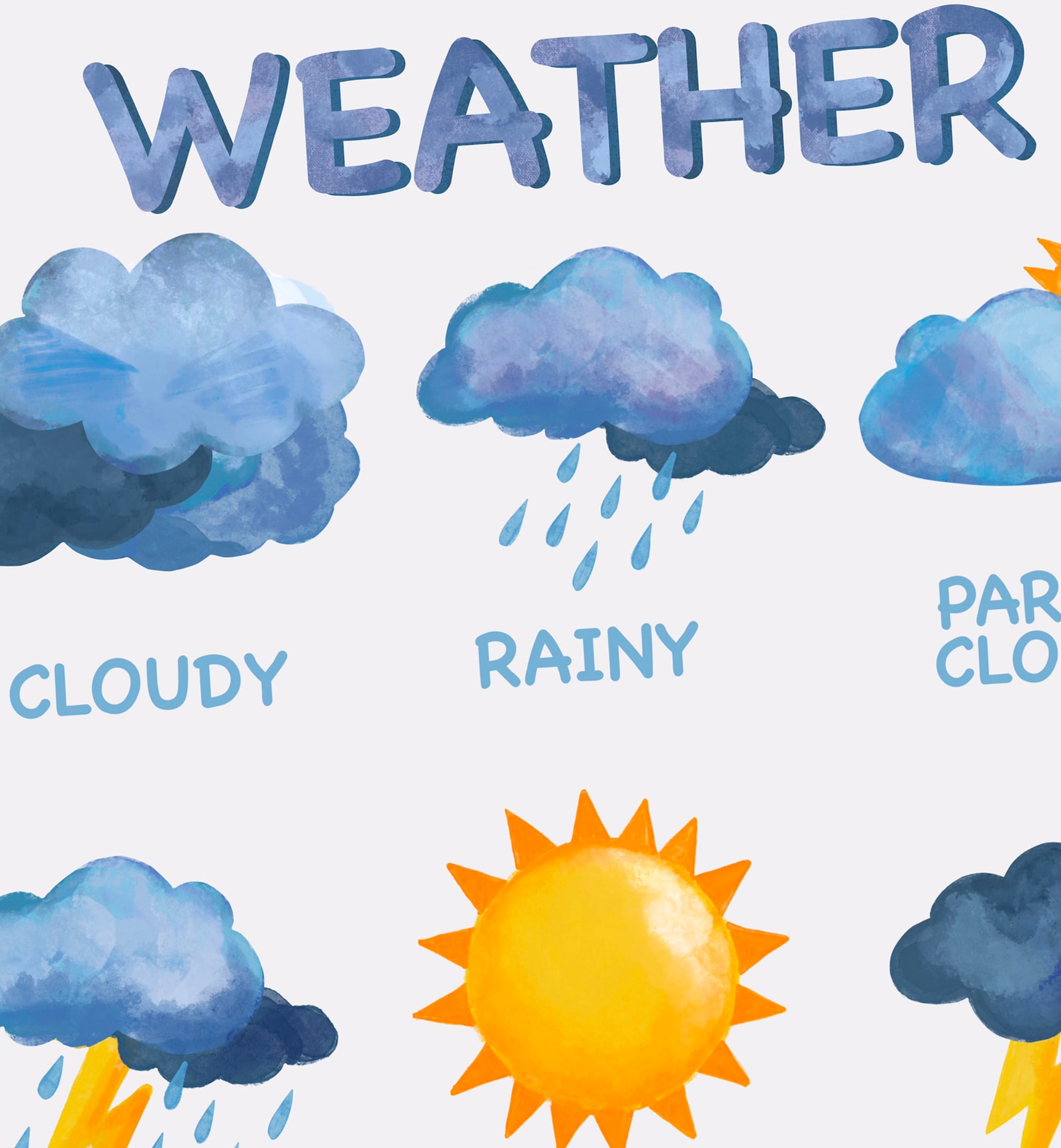 Weather Educational Posters Homeschool Montessori Downloadable | Etsy