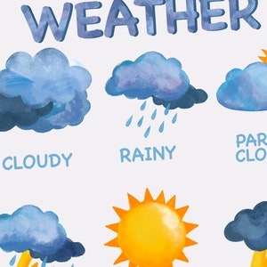 Weather Educational Posters Homeschool Montessori Downloadable Prints ...
