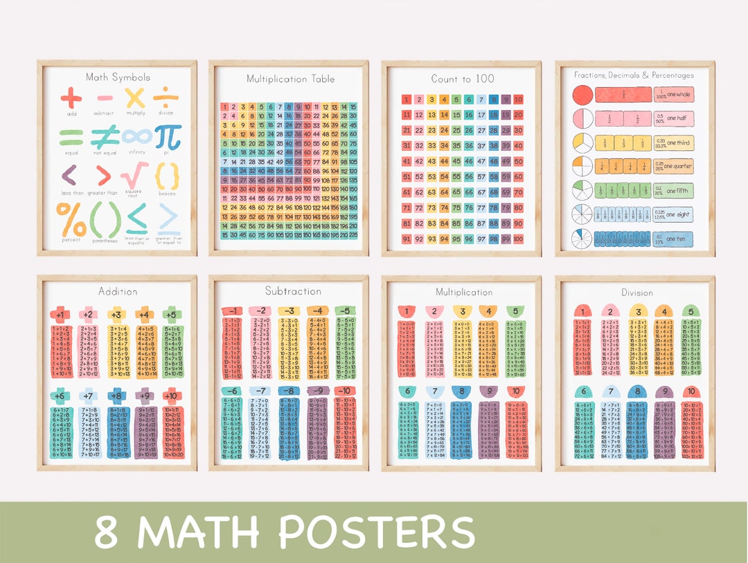 Set of 8 Math Posters Montessori Math Classroom Decor Homeschool ...
