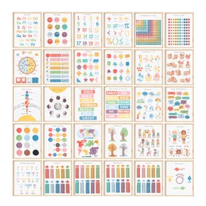 Fractions Poster Homeschool Math Classroom Decor Fractions Decimals ...