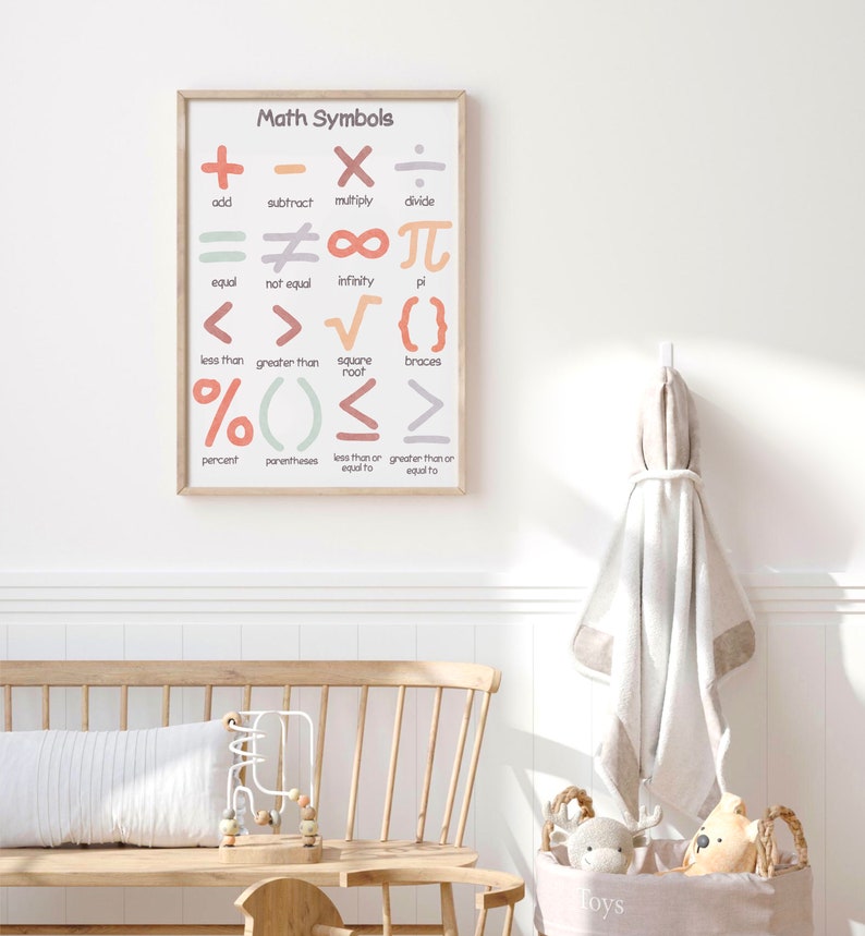 Math Symbols Poster Montessori Playroom Wall Art Mathematical - Etsy