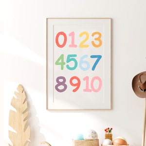 Colorful Numbers Educational Posters for Kids Printable Montessori Math ...