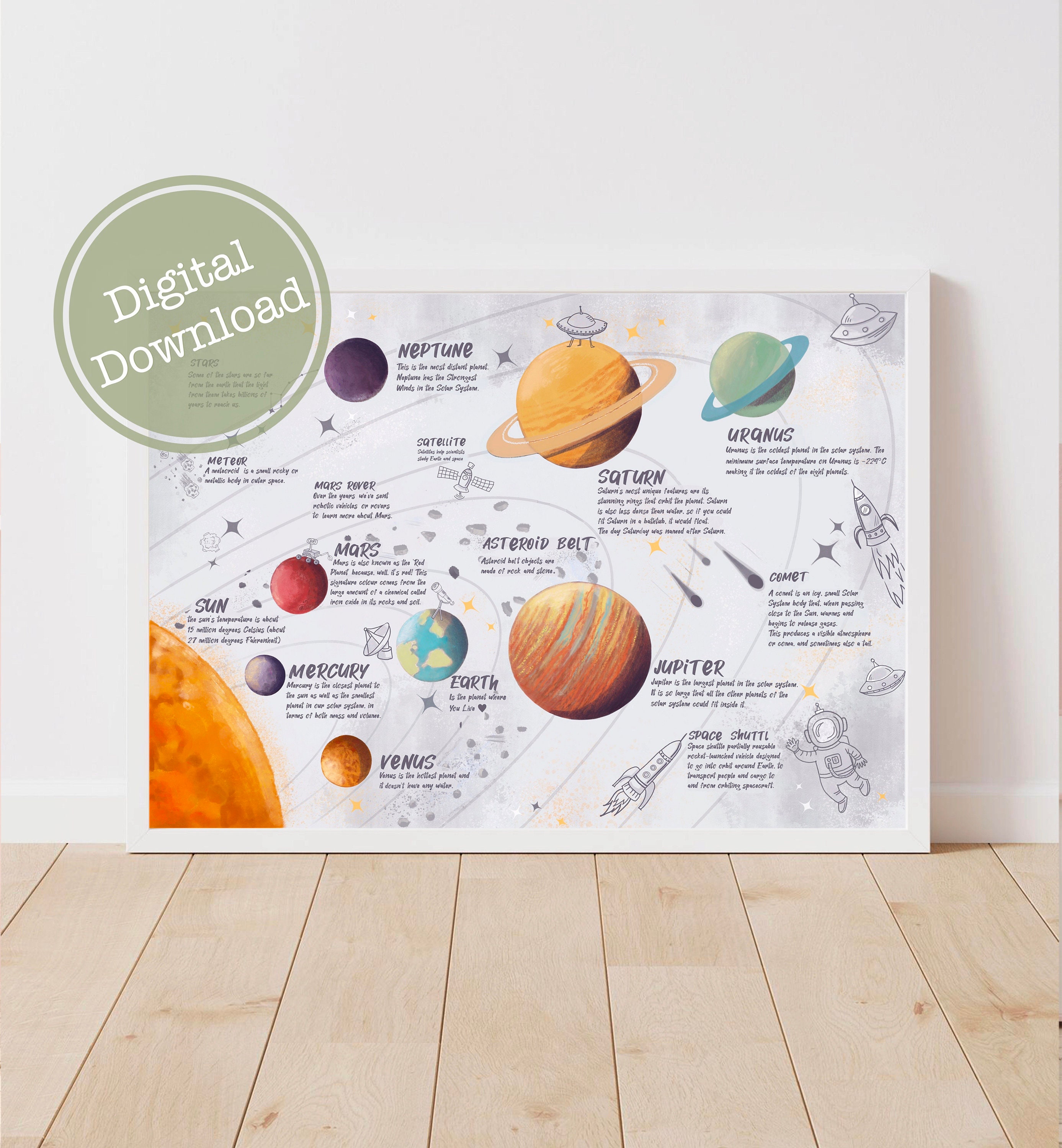 Astronomy Educational Poster Classroom Downloadable Prints Solar System ...