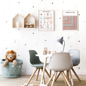 Multiplication Table Homeschool Educational Math Poster Montessori ...