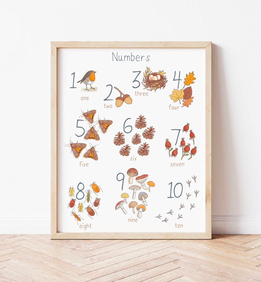 Woodland Numbers Poster Classroom Educational Posters for Toddlers ...
