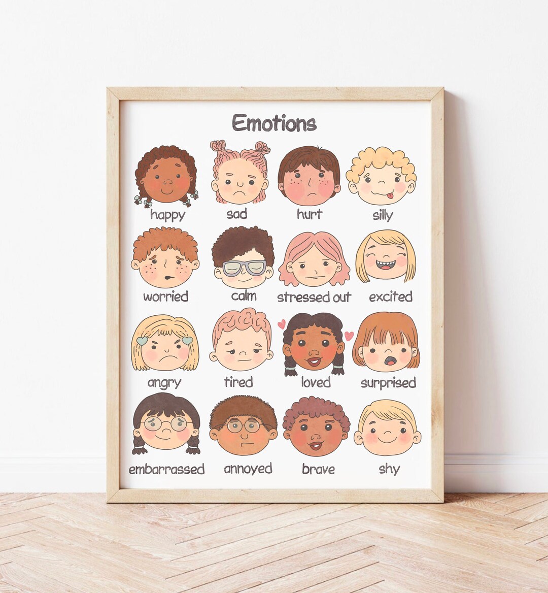 Toddlers Feelings Chart Educational Emotions Poster for Kids Pre-k ...