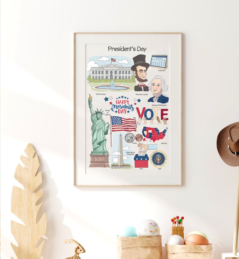 Presidents Day Poster Classroom Downloadable Prints American History ...