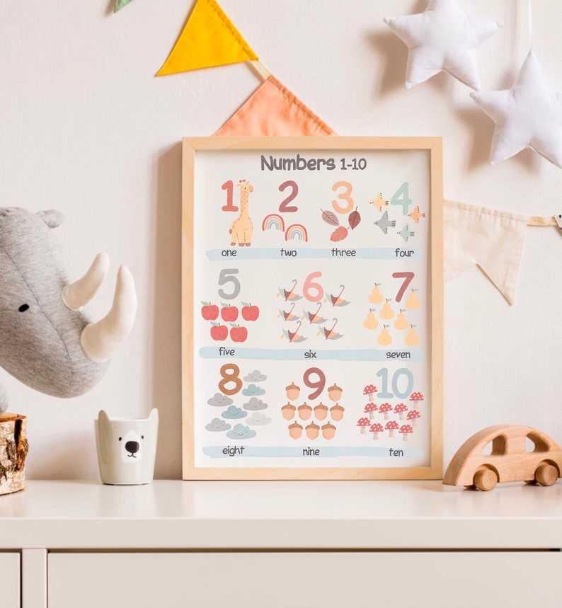 Numbers 1-10 Poster, Montessori Classroom Decor (digital Download) - Etsy