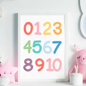 Colorful Numbers Educational Posters for Kids Printable Montessori Math ...