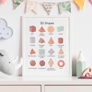 3D Shapes Poster Playroom Wall Decor Homeschool Print Educational ...