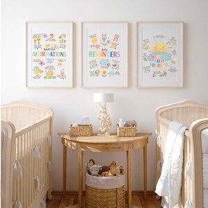 Bedtime Affirmations Poster, Positive Thinking Kids Room Decor, Calming ...