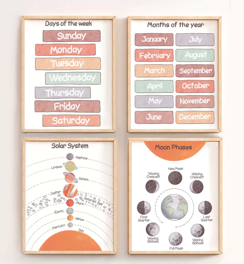 30 Classroom Posters Educational Wall Art Printable Playroom - Etsy