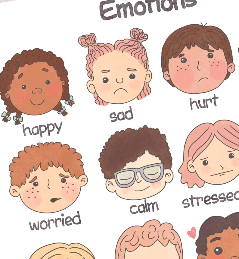 Toddlers Feelings Chart Educational Emotions Poster for Kids - Etsy