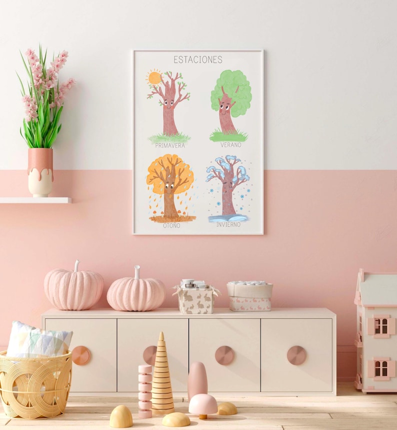 Spanish Seasons Poster Four Seasons Wall Art Montessori Tree Art ...
