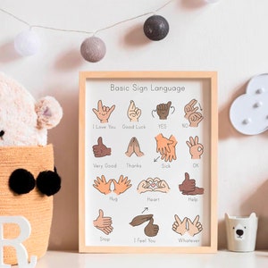 ASL Basic Sign Language Poster Printable Educational Wall Art American ...