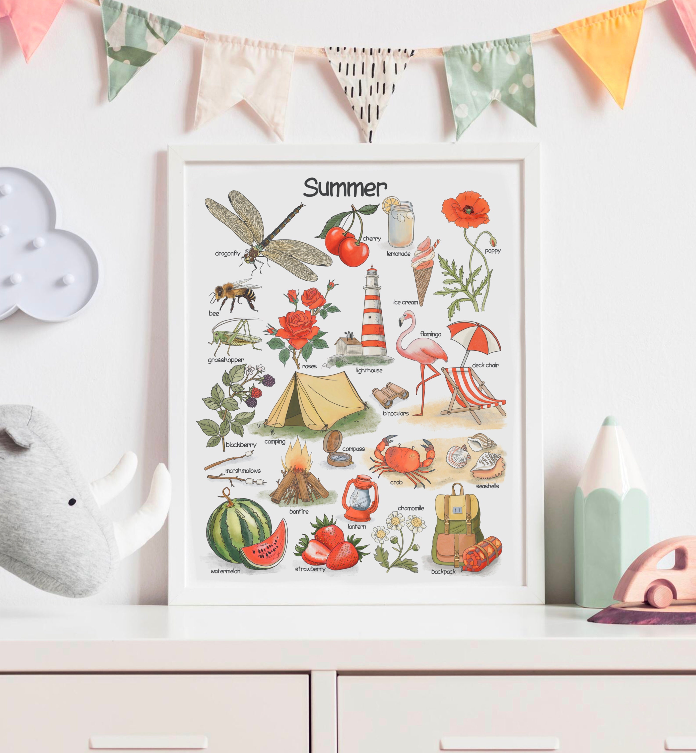 Summer Poster Homeschool Educational Posters Watercolor Nursery Prints ...