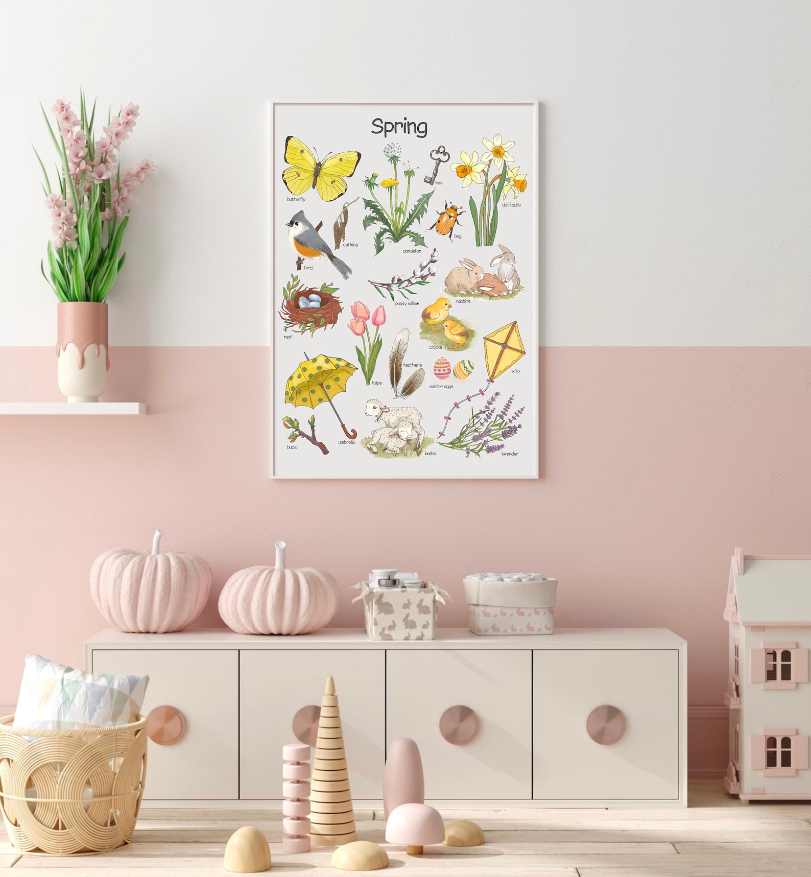 Spring Poster Classroom Printable Wall Art Watercolor Nursery - Etsy