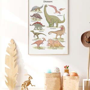 Dinosaur Wall Art Educational Dinosaur Print Homeschool Playroom ...