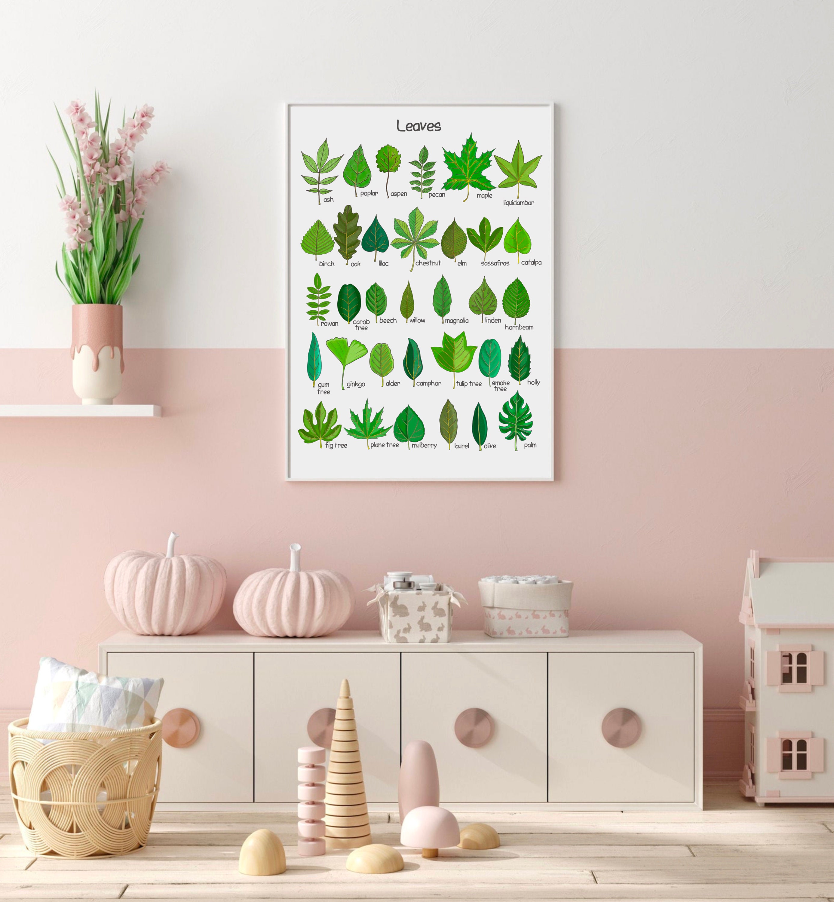 Trees Leaves Poster Homeschool Educational Posters Montessori Printable ...
