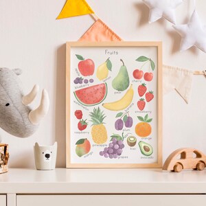 Fruits Poster Watercolor Educational Prints for Toddlers Printable ...