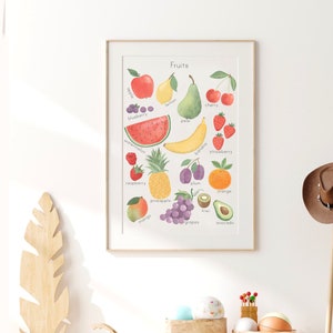 Fruits Poster Watercolor Educational Prints for Toddlers Printable ...