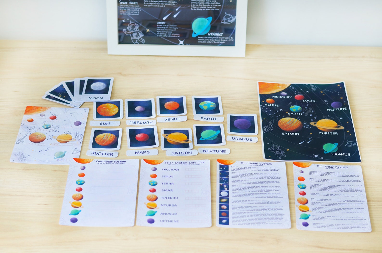 Solar System Pack Montessori Materials Educational Prints - Etsy