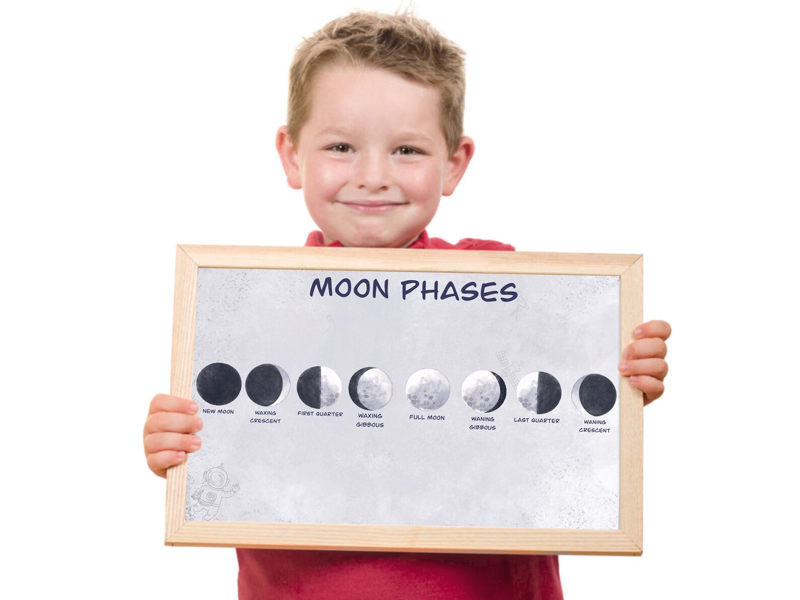 Moon Phases Flashcards Homeschool Montessori Materials - Etsy
