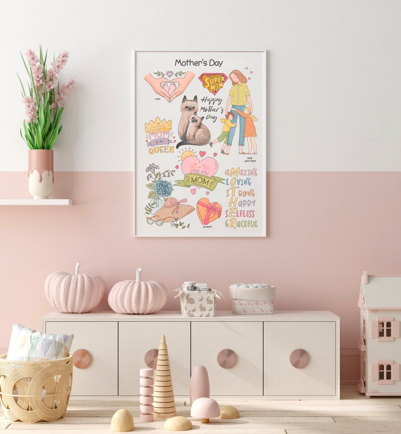 Mothers Day Poster Printable Classroom Educational Posters Playroom ...