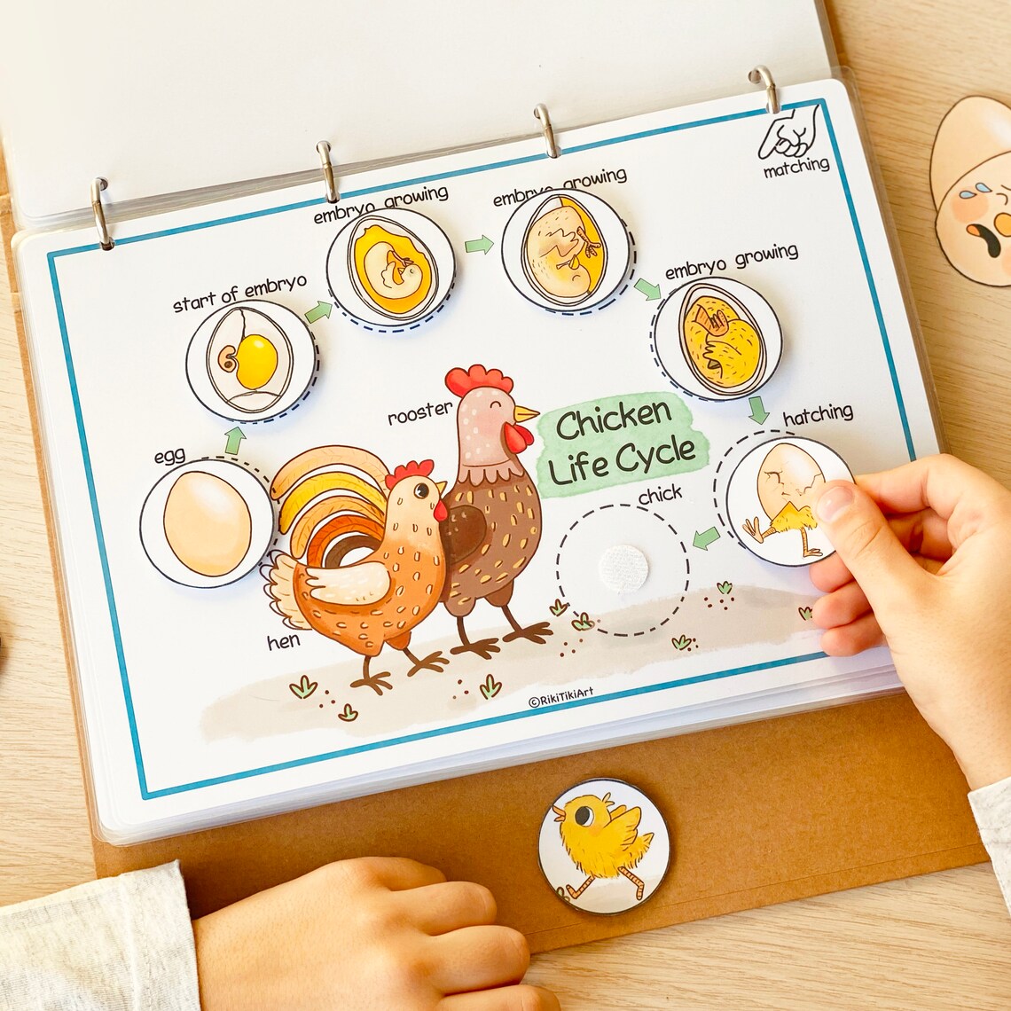 Set of 4 Toddler Busy Books Printable Toddler Activities - Etsy