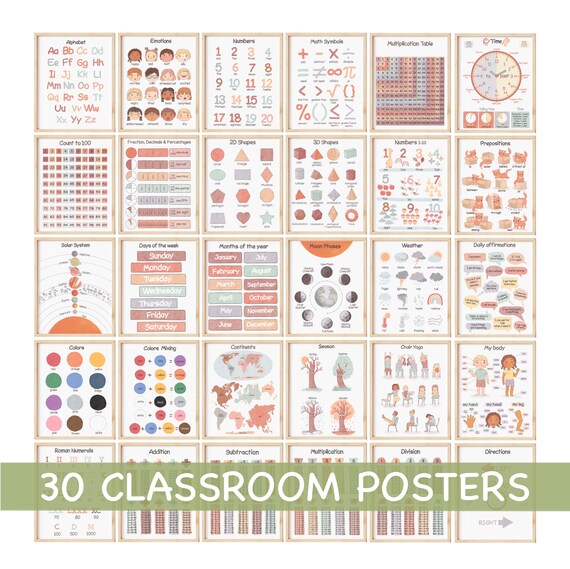 30 Classroom Posters Educational Wall Art Printable Playroom - Etsy Canada