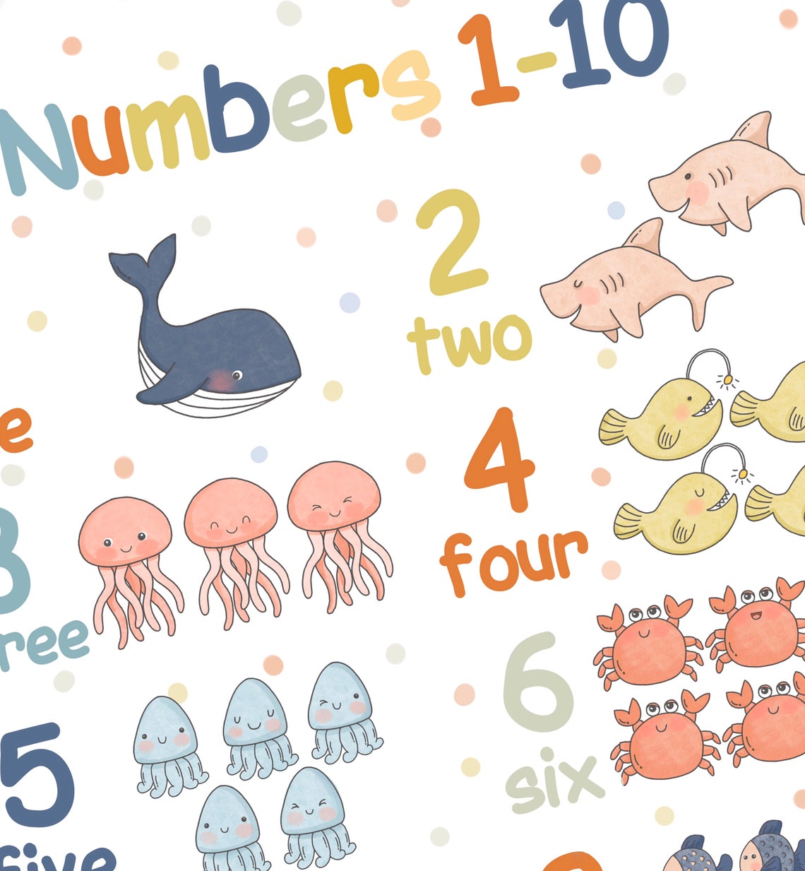 Set of 2 Prints Alphabet and Numbers Poster Ocean Themed | Etsy