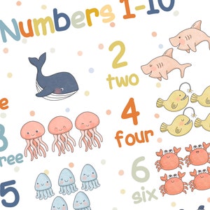 Set of 2 Prints Alphabet and Numbers Poster Ocean Themed Nursery Decor ...