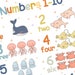 Set of 2 Prints Alphabet and Numbers Poster Ocean Themed - Etsy