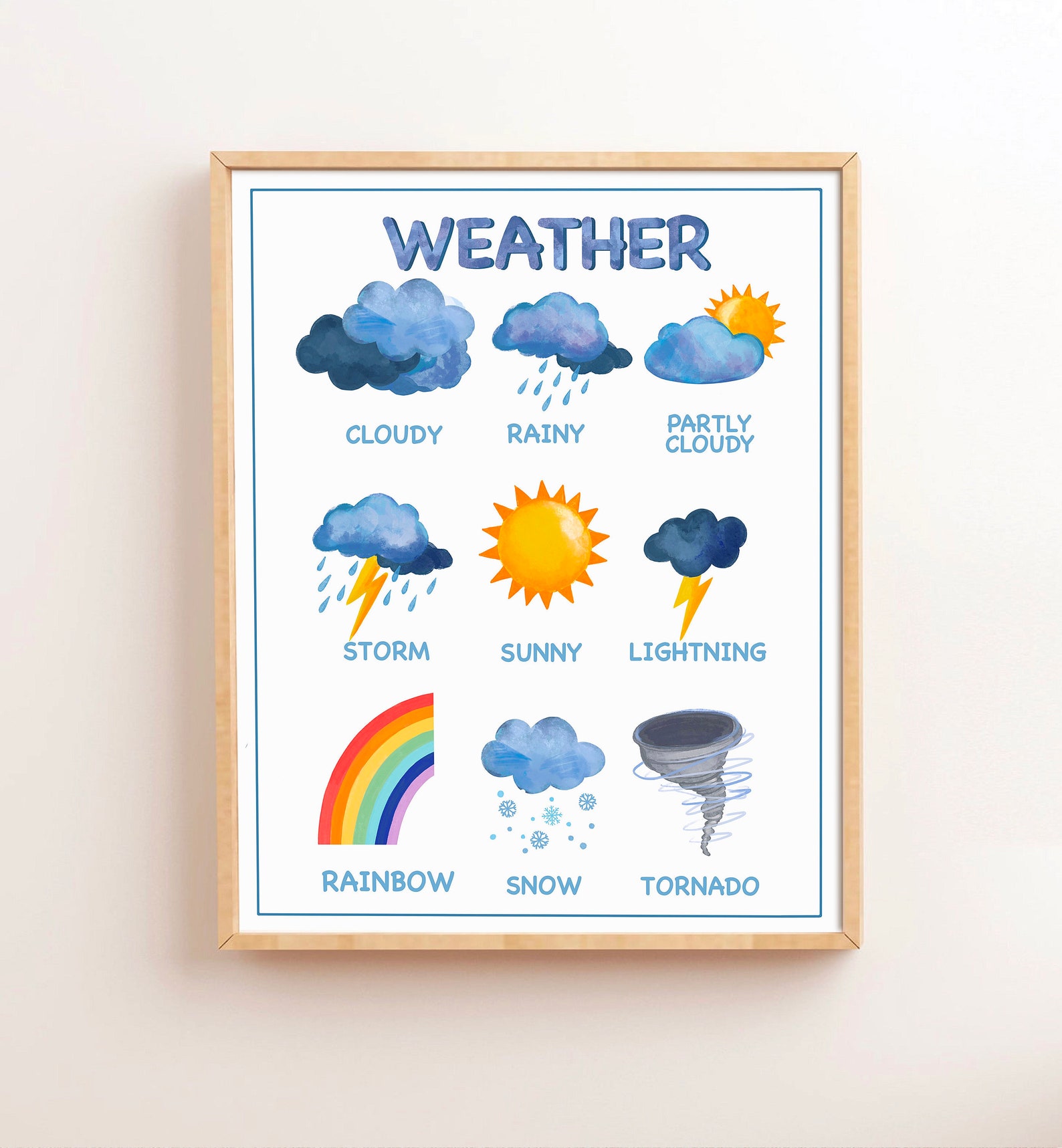 Weather Educational Posters Homeschool Montessori Downloadable | Etsy