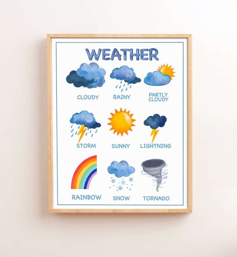 Weather Educational Posters Homeschool Montessori Downloadable | Etsy