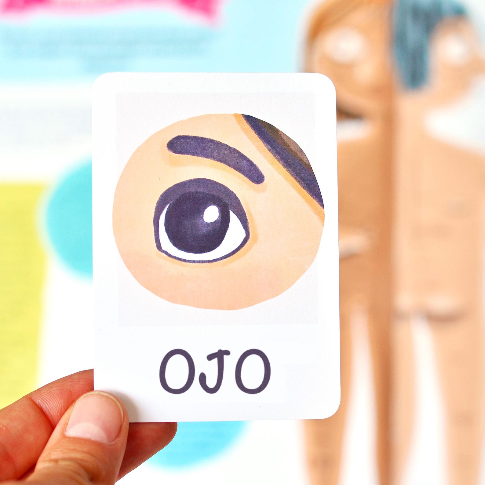 Spanish Body Parts Flash Cards: Montessori Homeschool Learning (digital ...