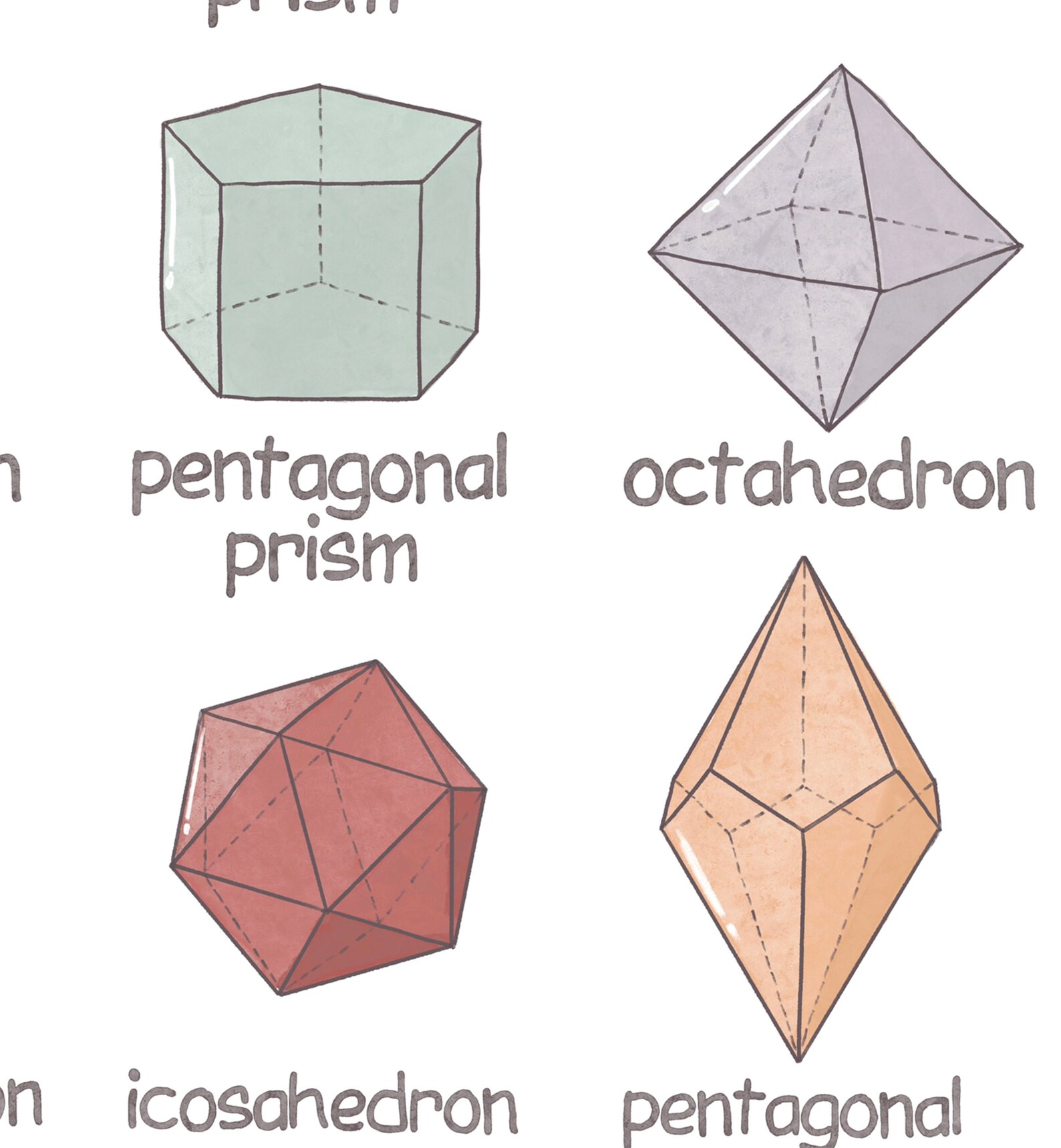 3D Shapes Poster Playroom Wall Decor Homeschool Print - Etsy