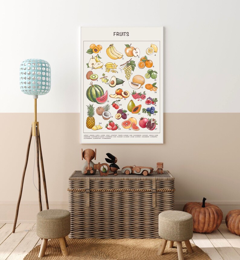 Fruits Print Educational Posters Preschool Homeschool | Etsy