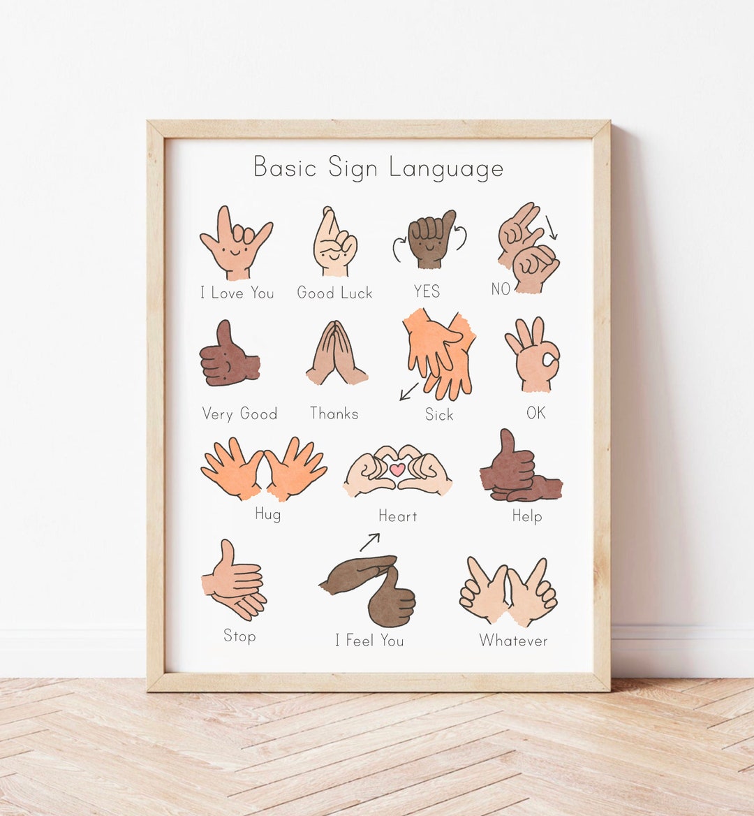 ASL Basic Sign Language Poster Printable Educational Wall Art American ...
