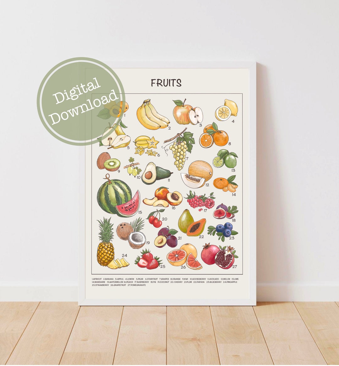 Fruit Art Print, Classroom Posters, Preschool Downloadable Prints ...