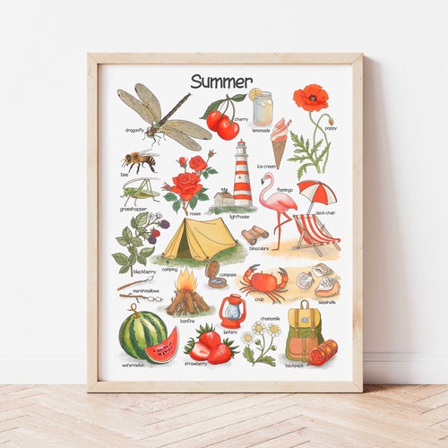 Spring Poster Classroom Printable Wall Art Watercolor Nursery - Etsy