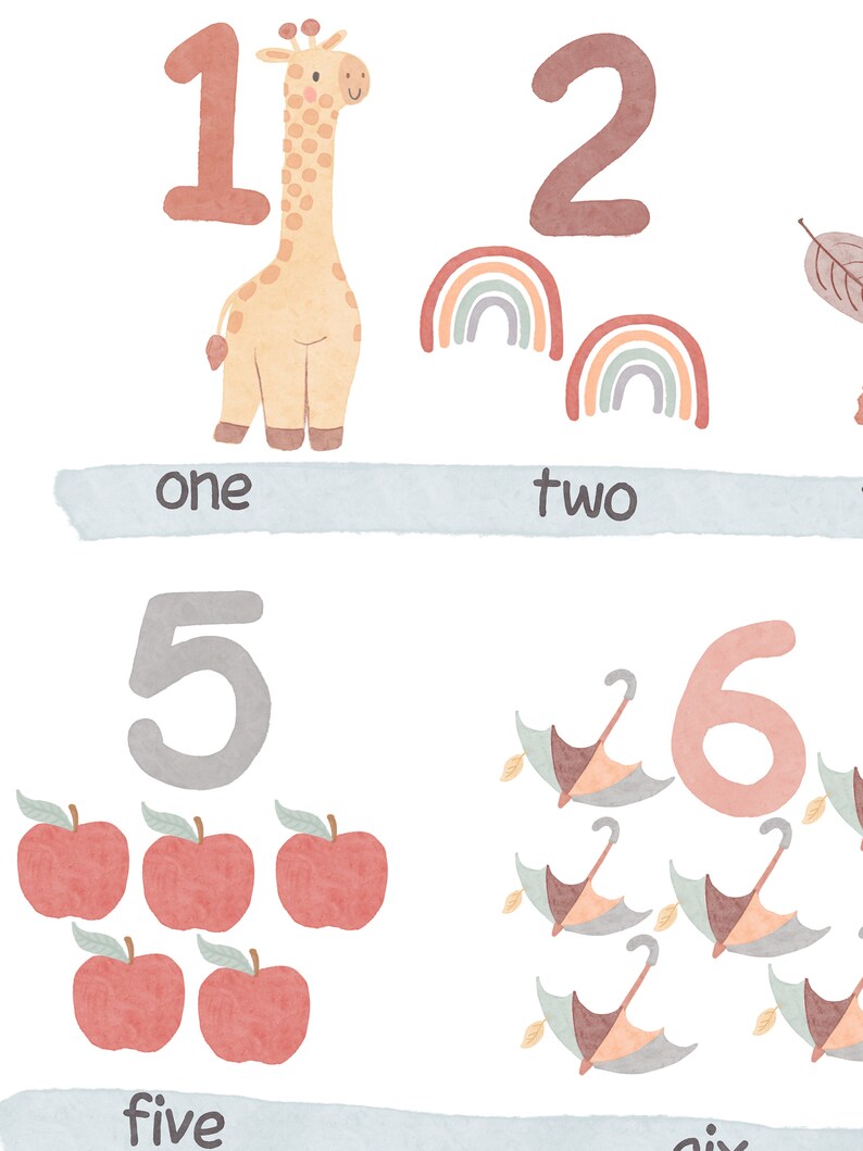 Montessori Numbers Poster Homeschool Educational Preschool - Etsy