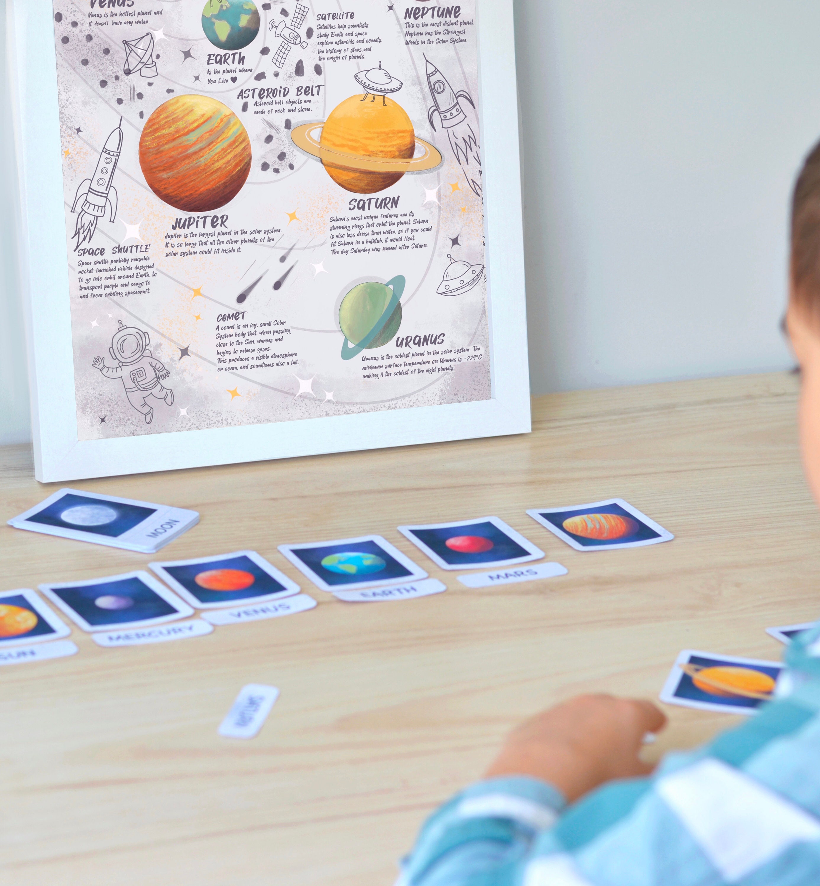 Solar System Classroom Posters | Astronomy Educational Poster ...