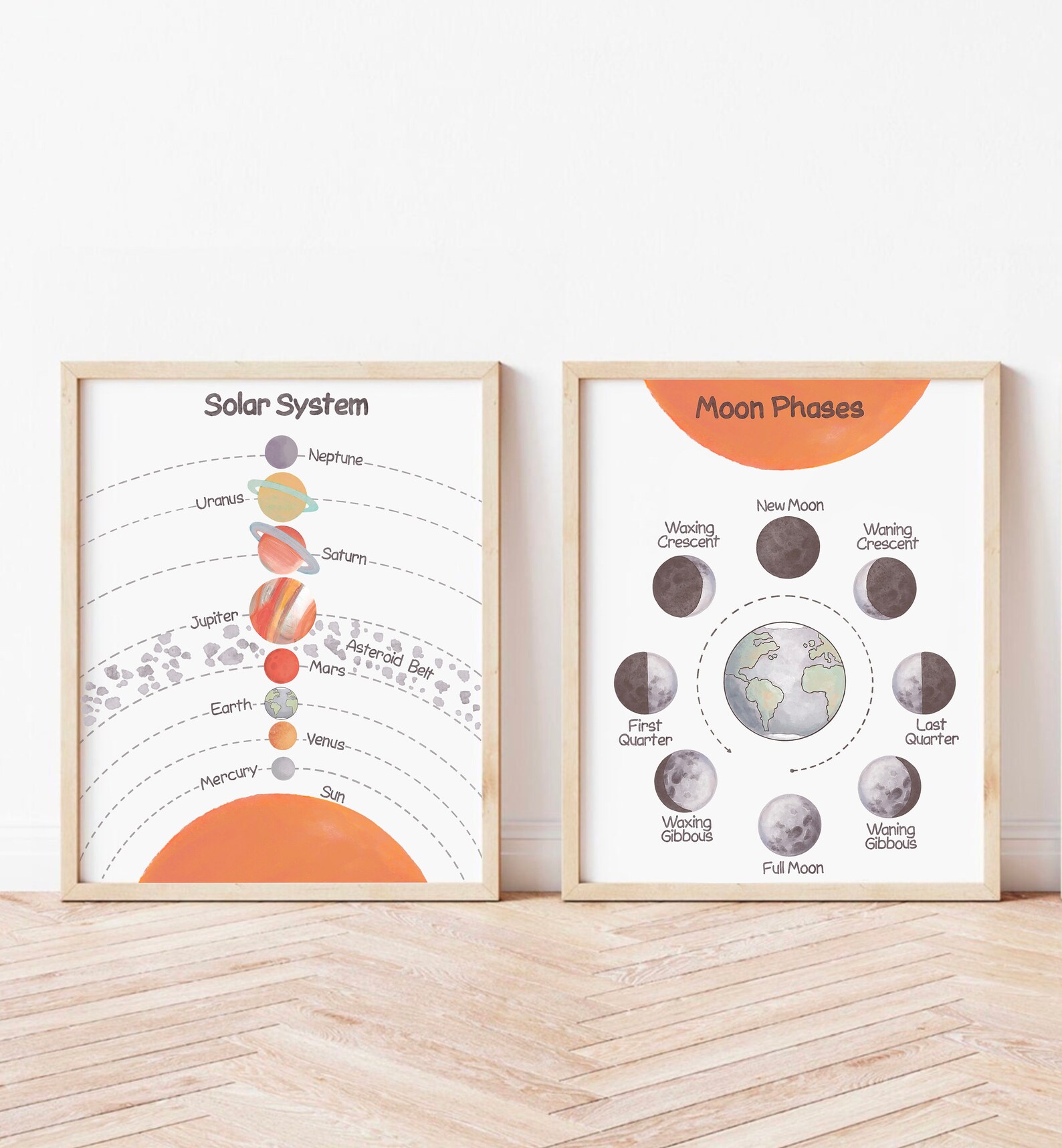 Moon Phases & Solar System Poster Downloadable Homeschool Prints ...