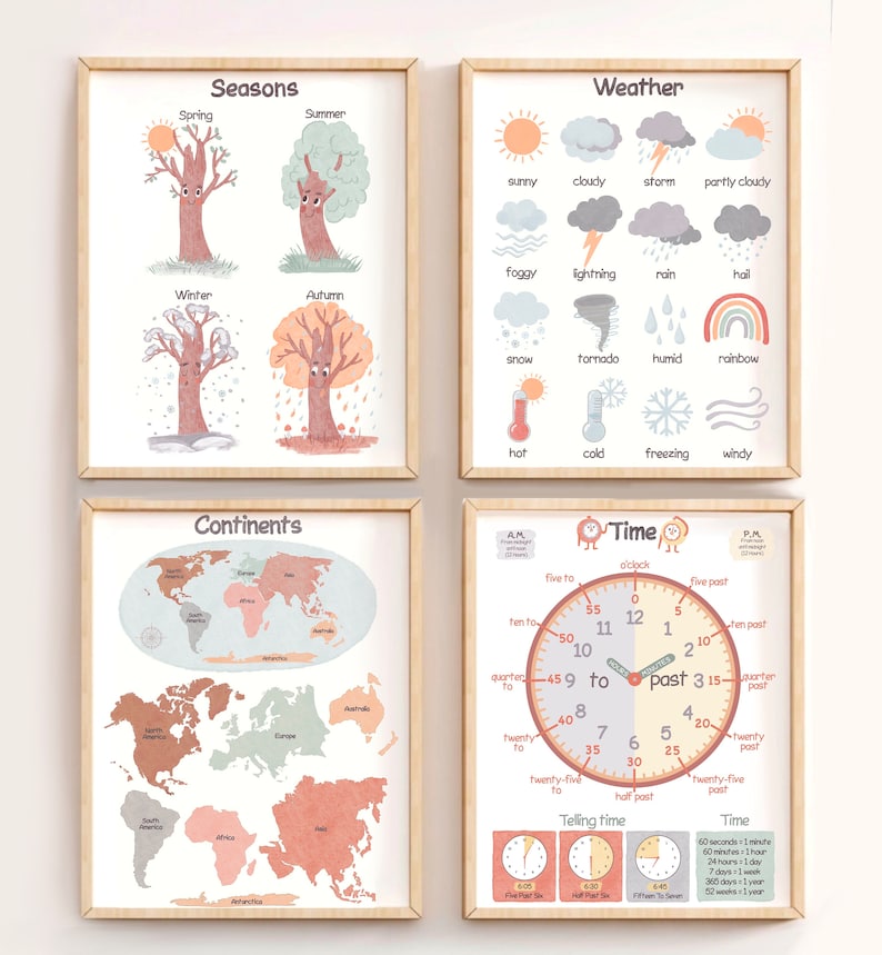 30 Classroom Posters Educational Wall Art Printable Playroom - Etsy