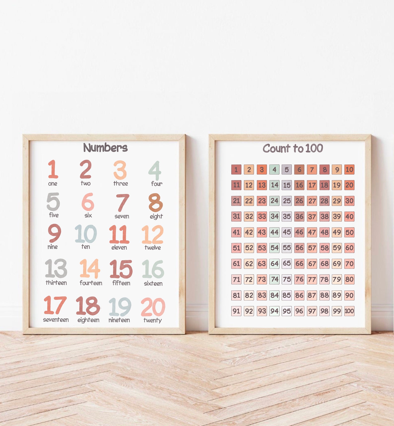 Homeschool Prints Set of 12 Educational Posters for Toddlers - Etsy