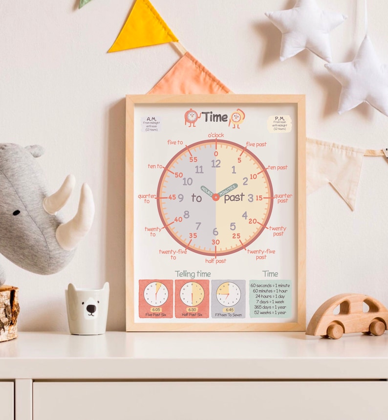 Telling Time Printable Learning Clock Poster Homeschool - Etsy