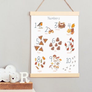 Woodland Numbers Poster Classroom Educational Posters for Toddlers ...