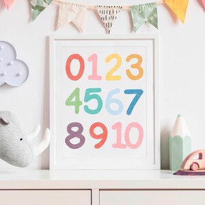 Playroom Educational Posters Alphabet and Numbers Posters Homeschool ...